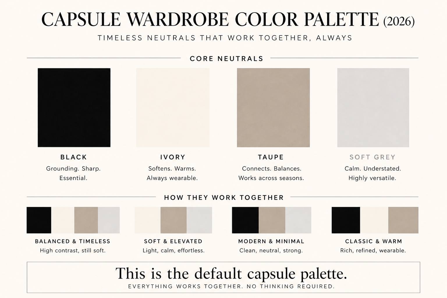 Capsule Wardrobe Color Palette (2026): How to Choose Timeless Neutrals